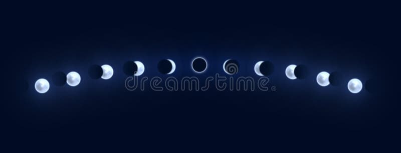 Solar and Lunar Eclipses Full Cycle. Sun and Moon Eclipses Stock Vector ...