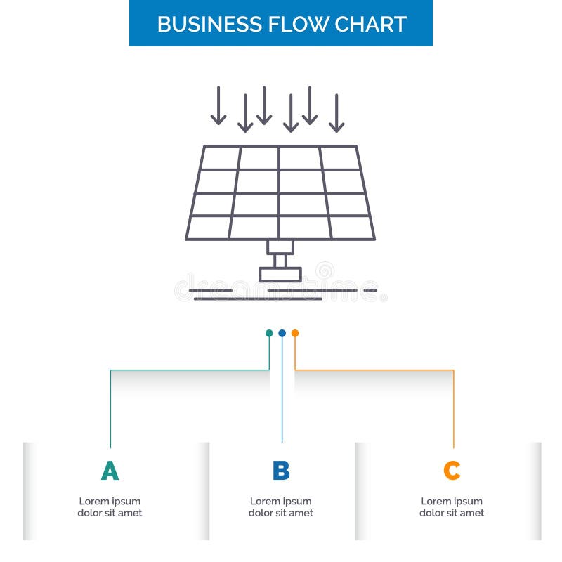 Solar, Panel, Energy, Technology, Smart City Business Flow Chart Design ...