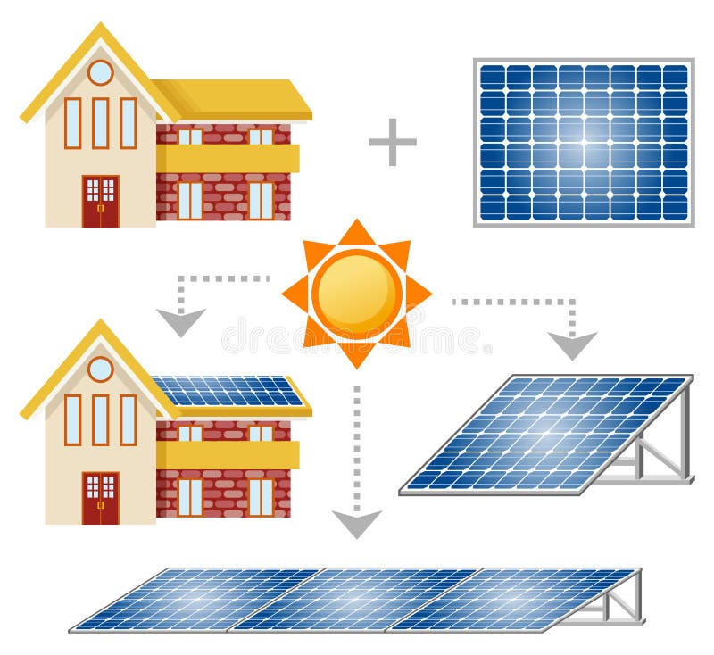 Solar Panel Drawing Stock Illustrations – 2,167 Solar Panel Drawing ...