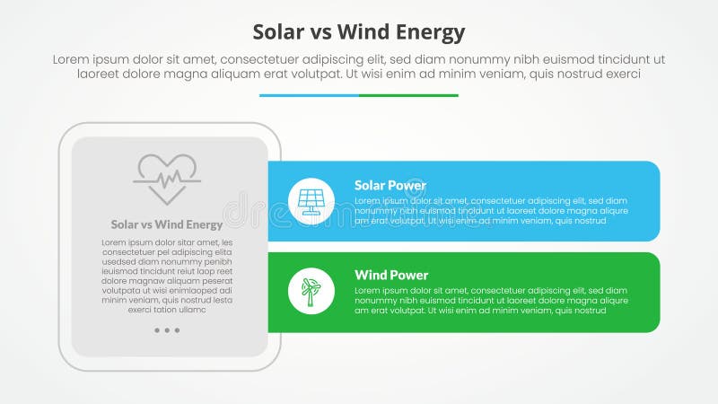 Solar Panel Vs Wind Energy Power Comparison Opposite Infographic ...