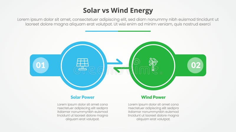 Wind Energy Power Comparison Stock Illustrations – 183 Wind Energy ...