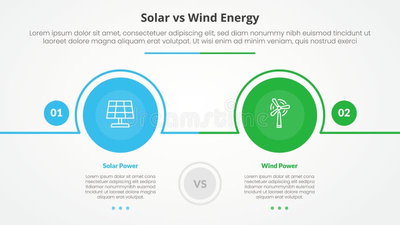 Solar Panel Vs Wind Energy Power Comparison Opposite Infographic ...
