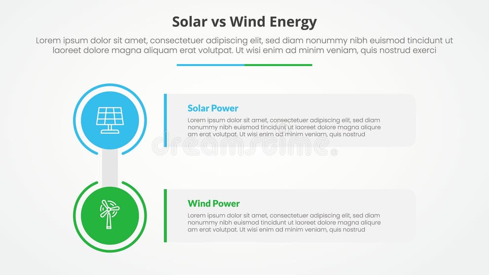 Solar Panel Vs Wind Energy Power Comparison Opposite Infographic ...