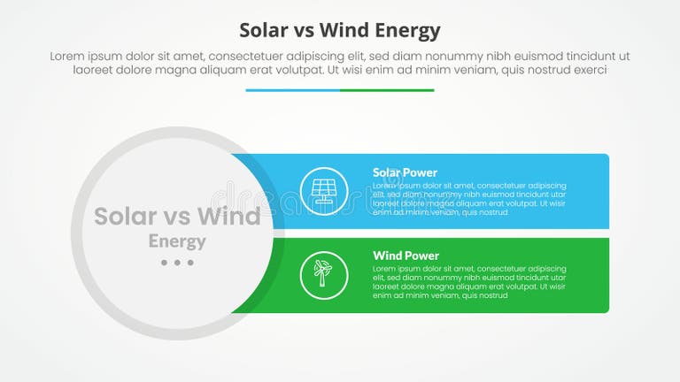 Solar Panel Vs Wind Energy Power Comparison Opposite Infographic Concept for Slide Presentation ...