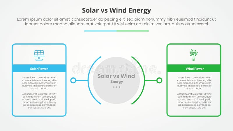 Solar Panel Vs Wind Energy Power Comparison Opposite Infographic ...