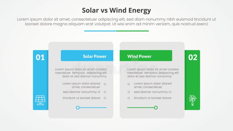 Solar Panel Vs Wind Energy Power Comparison Opposite Infographic ...