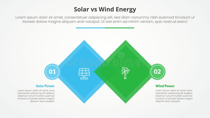 Solar Panel Vs Wind Energy Power Comparison Opposite Infographic ...