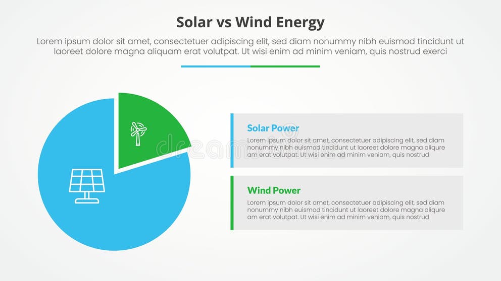 Solar Panel Vs Wind Energy Power Comparison Opposite Infographic ...