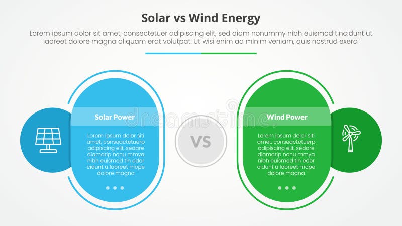 Solar Panel Vs Wind Energy Power Comparison Opposite Infographic ...