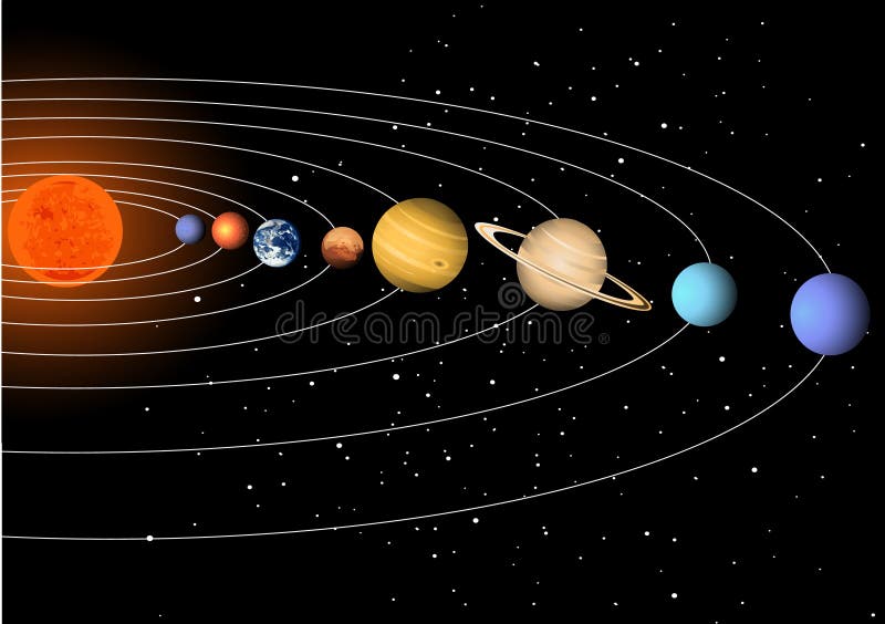 Solar system wireframe stock vector. Illustration of solar - 26901811
