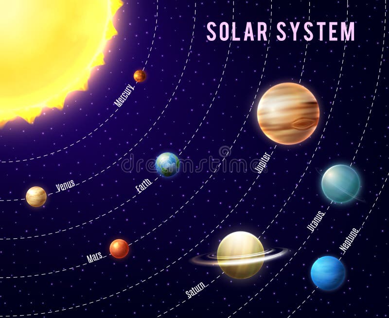 Solar System Planets Pictograms Set Stock Vector - Illustration of ...