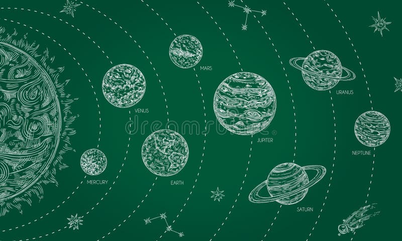 Doodle Solar System. Hand Drawn Sketch Planets, Cosmic Comet and Stars ...