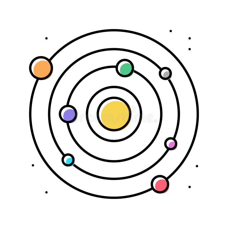 Model Of Atom The Planetary System