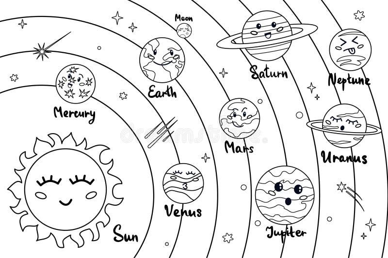 Solar System Coloring Page Solar System Coloring Page