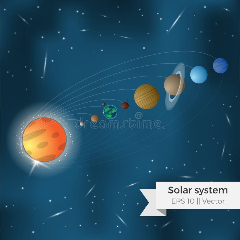 Solar system concept stock illustration. Illustration of dark - 87547305