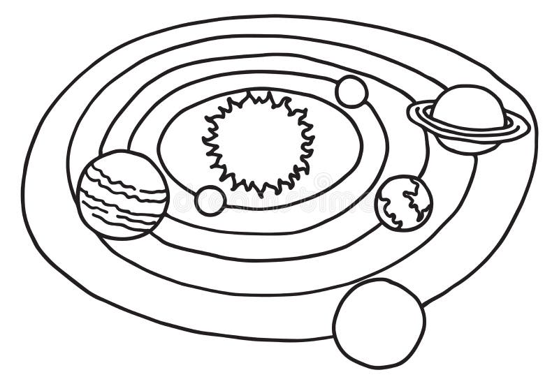 Solar System Doodle. Hand Drawn Sun and Planets Stock Vector ...