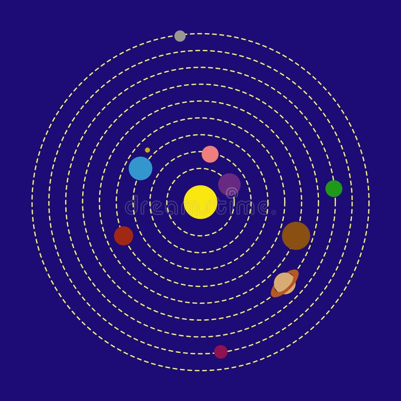Solar System Flat Vector stock illustration. Illustration of info ...
