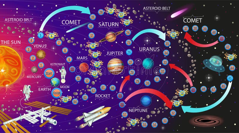 Solar System. Game Board for Children Stock Vector - Illustration of ...