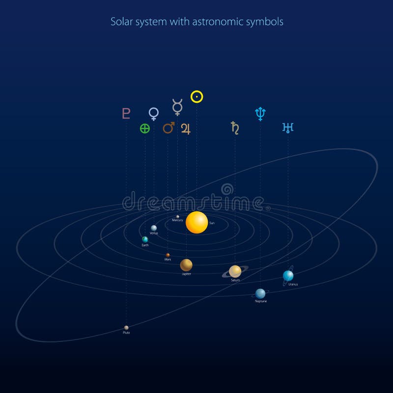 Solar System Illustration with Astronimical Symbols Stock Vector ...