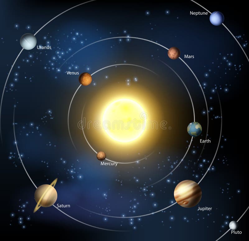 Solar System Clip Art Stock Illustrations – 2,843 Solar System Clip Art ...