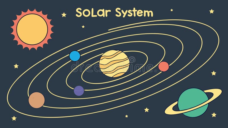 Solar System Illustration, Planets and Space Vector Design Generative ...