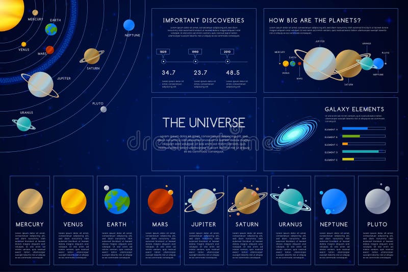 Solar System Infographic Element Collection & Tools Business ...