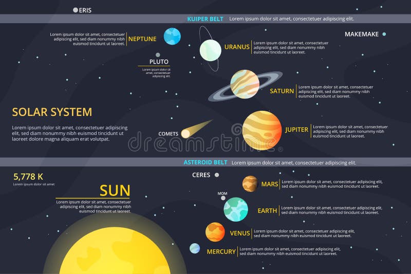 Solar System Infographic Element Collection & Tools Business ...