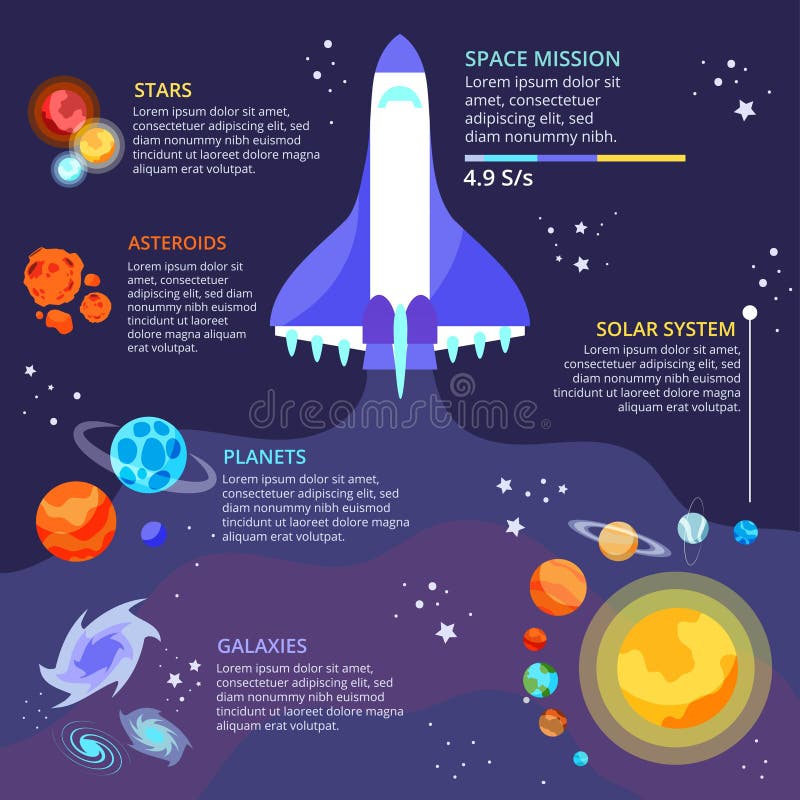 Solar System Infographic Element Collection & Tools Business ...