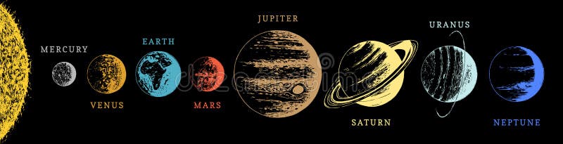 Solar System Infographics in Vector. Hand Drawn Illustration of Eight ...