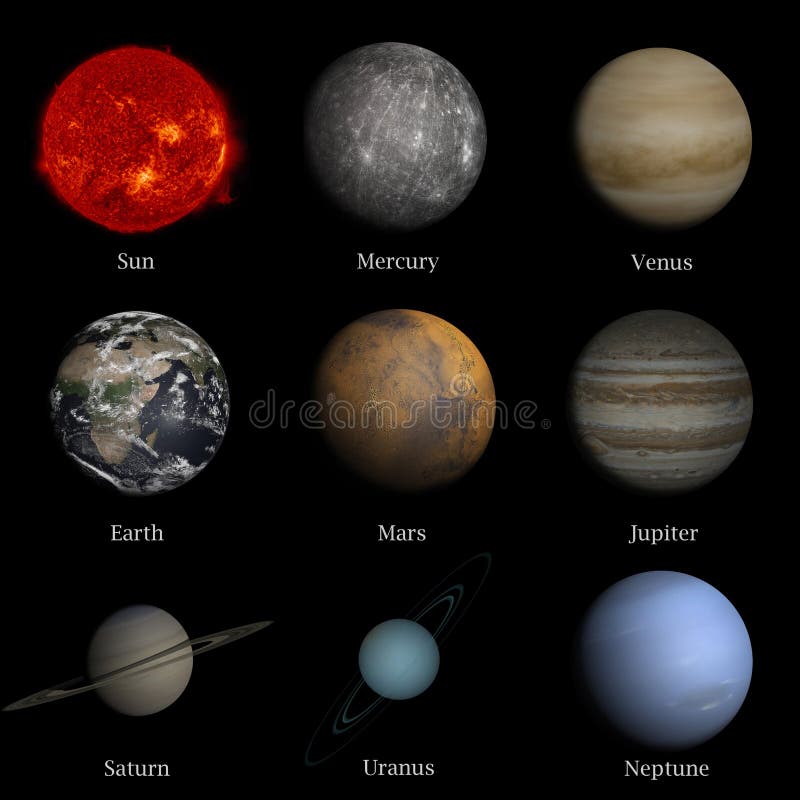 Solar System Named in English Stock Illustration - Illustration of ...
