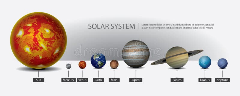 Solar System of Our Planets Stock Vector - Illustration of isolated ... Solar System of Our Planets Stock Vector - Illustration of isolated ...