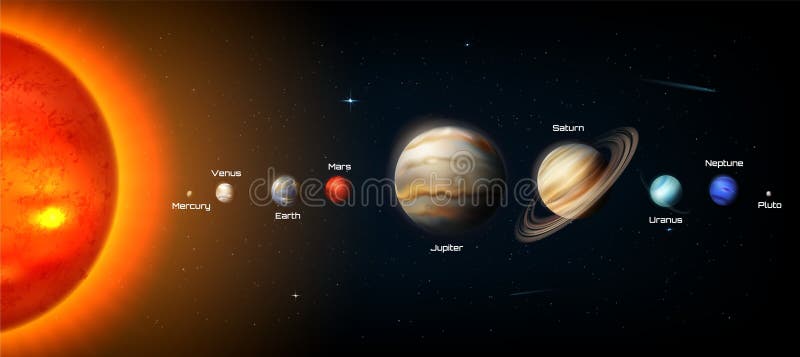 Solar System Planet List Realistic Composition Stock Vector ...