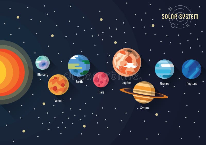 Solar System Planet Presentation Vector Stock Illustration ...