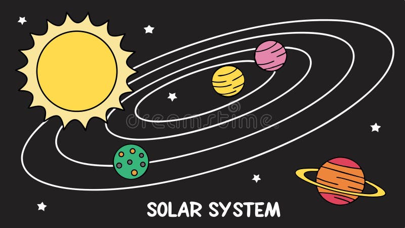 Solar System Planets Astronomy Science Vector, Vector Design Generative ...
