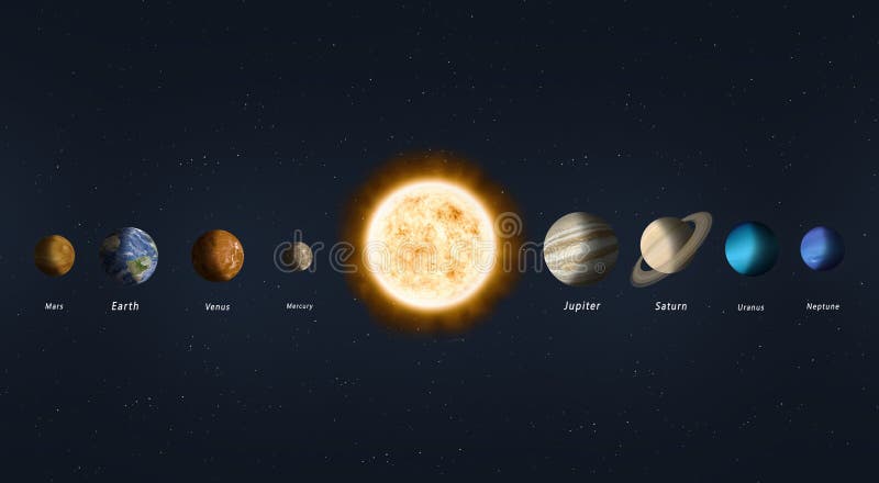 Solar System Planets Banner Stock Image - Image of mercury, uranus ...