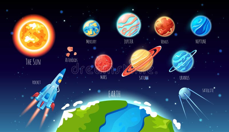 Solar System Planets Big Set with Stars, Spaceship, Rocket, Asteroids ...