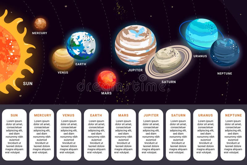Solar System Planets Chart Clipart Design. Solar System Planets in ...