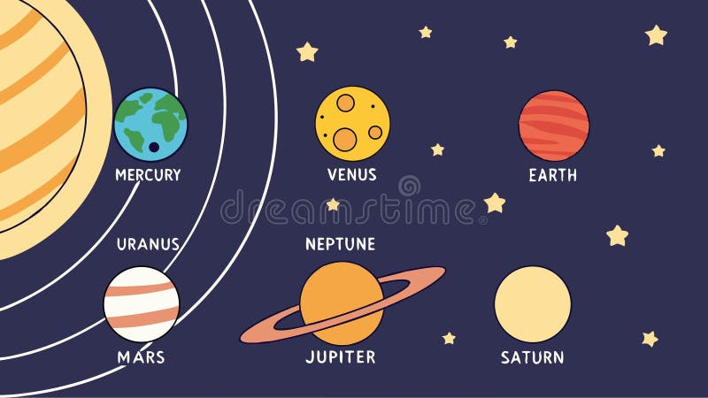 Diagram Solar System Space Stock Illustrations – 2,733 Diagram Solar ...