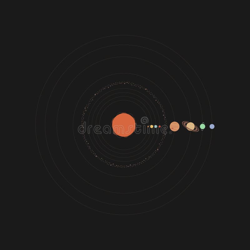 Poster Solar System with Planets 2d 7680x4320 Stock Vector ...