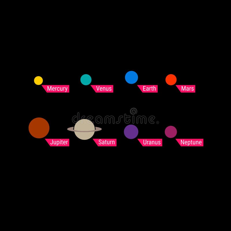 Solar System Planets Icon Set. Vector Design Elements Set for You ...