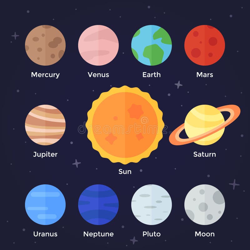 Solar System Planets Icons stock vector. Illustration of open - 54857674