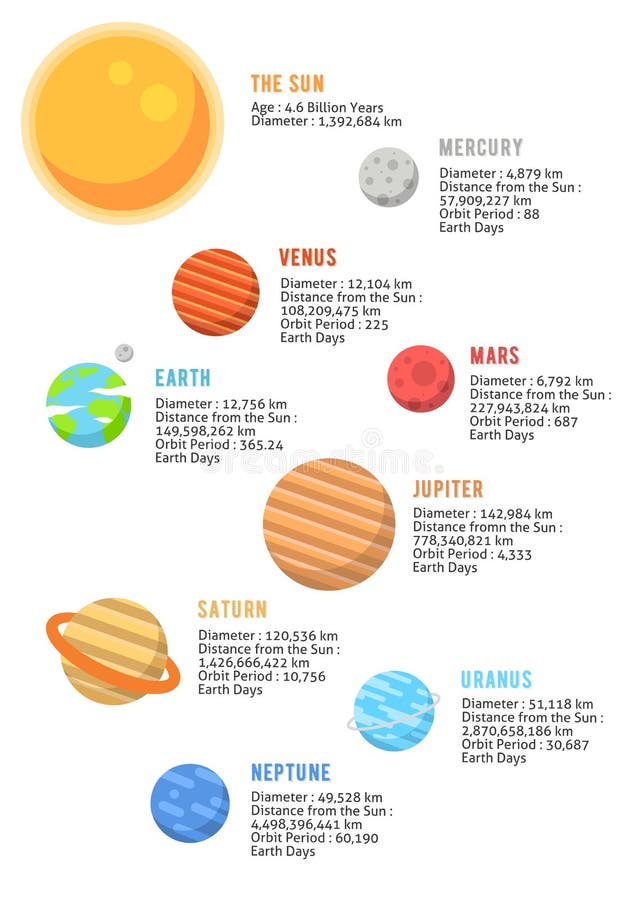 System Dreams Stock Illustrations – 1,094 System Dreams Stock ...