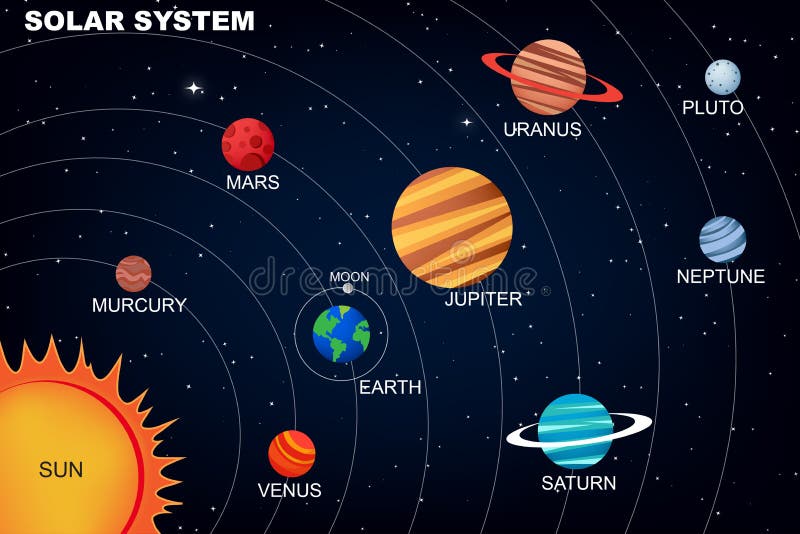 The Nine Planets Ring Sale Shop | mindeduca.com.br The Nine Planets Ring Sale Shop | mindeduca.com.br
