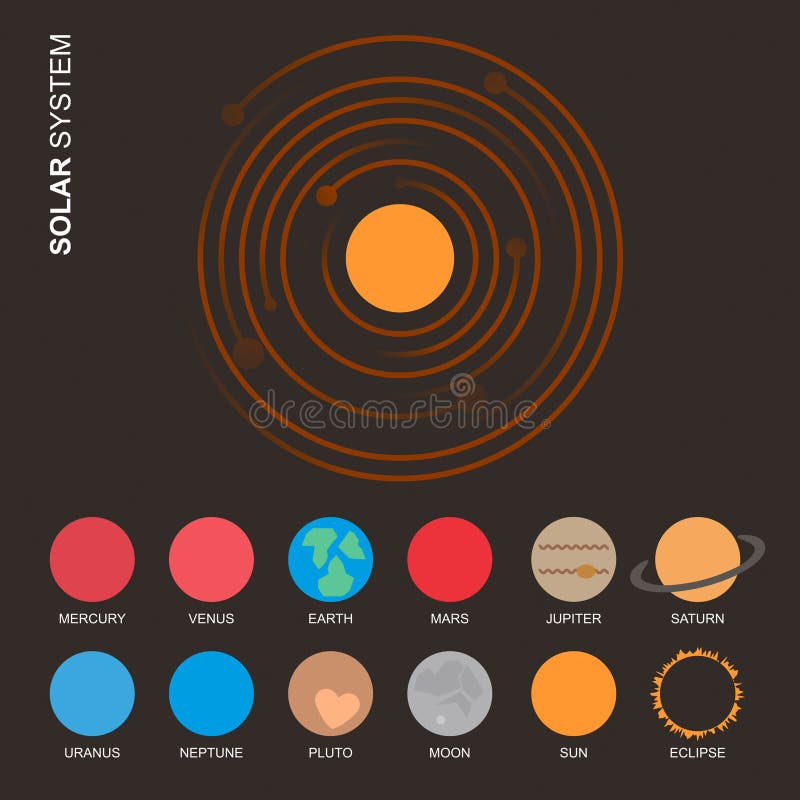 The Solar System on Background Vector Stock Vector - Illustration of ...