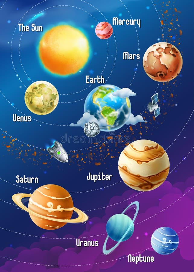 Solar System of Planets, Vector Illustration Vertical Stock Vector ...