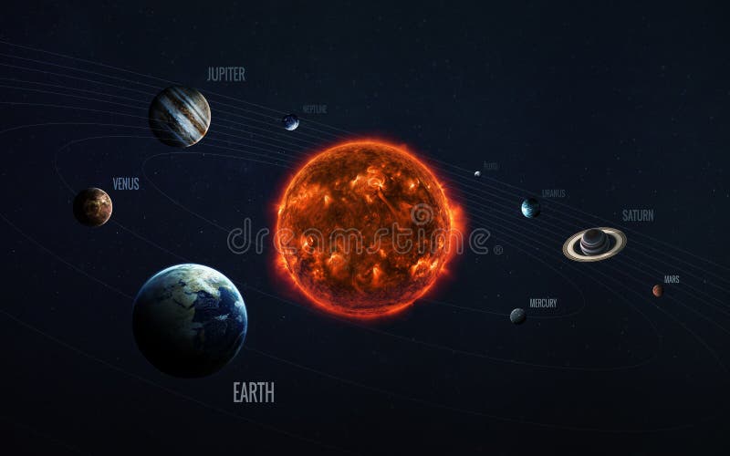 Solar System and Space Objects. Elements of this Image Furnished by ...