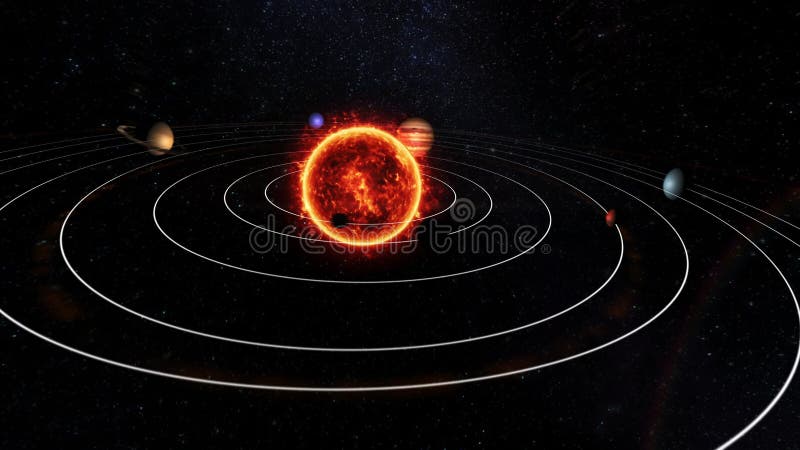 The Solar System in Space with Planets Orbits Stock Video - Video of ...