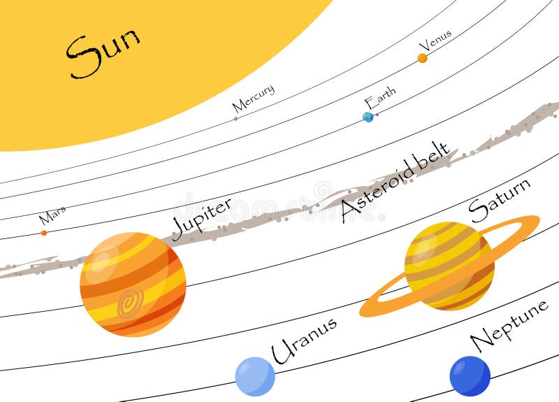 Asteroid Ring White Background