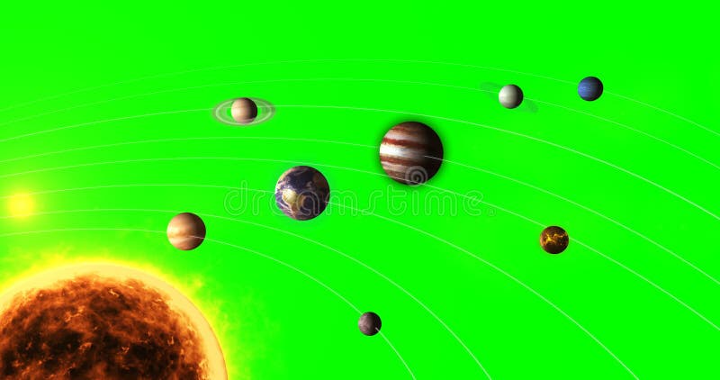 Solar System with Sun and Planets Stock Video - Video of astrology ...