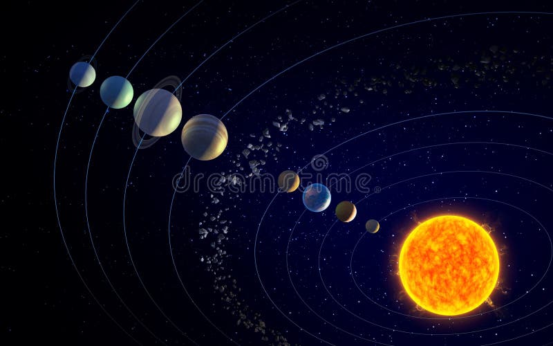 Inner And Outer Solar System